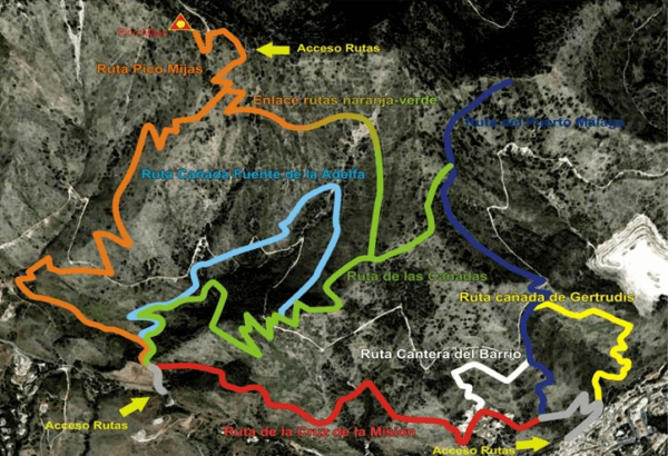 13 of the Best Things to Do in Mijas by The Luxury Villa Collection